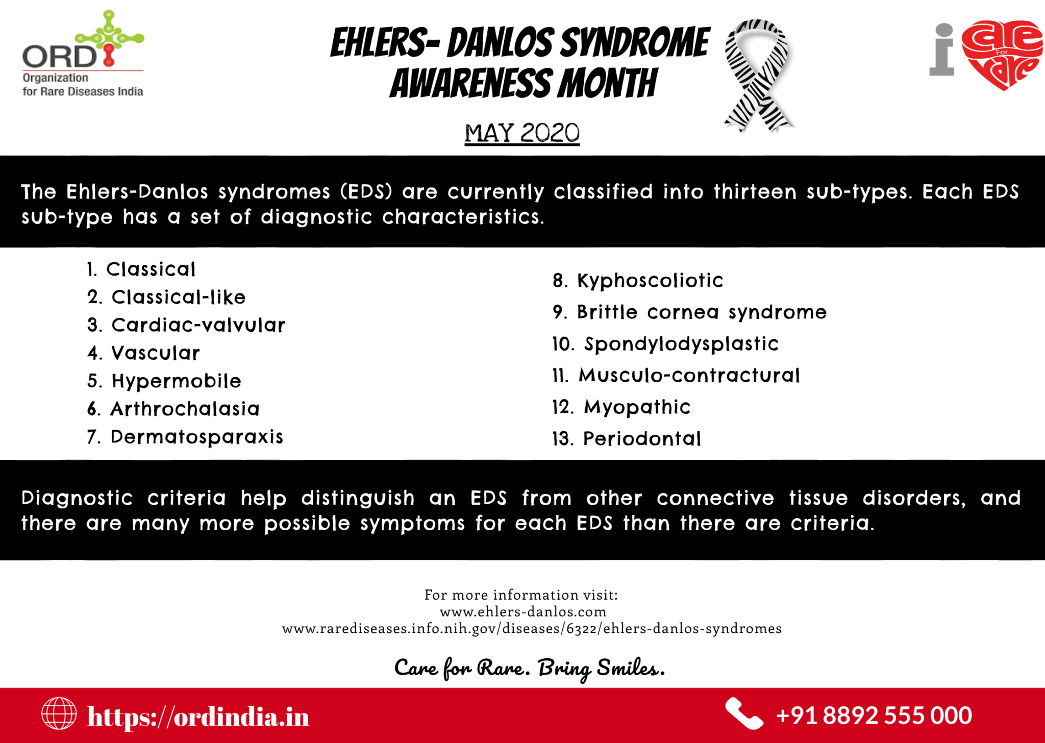 Ehlers Danlos Syndrome Awareness – ORD India