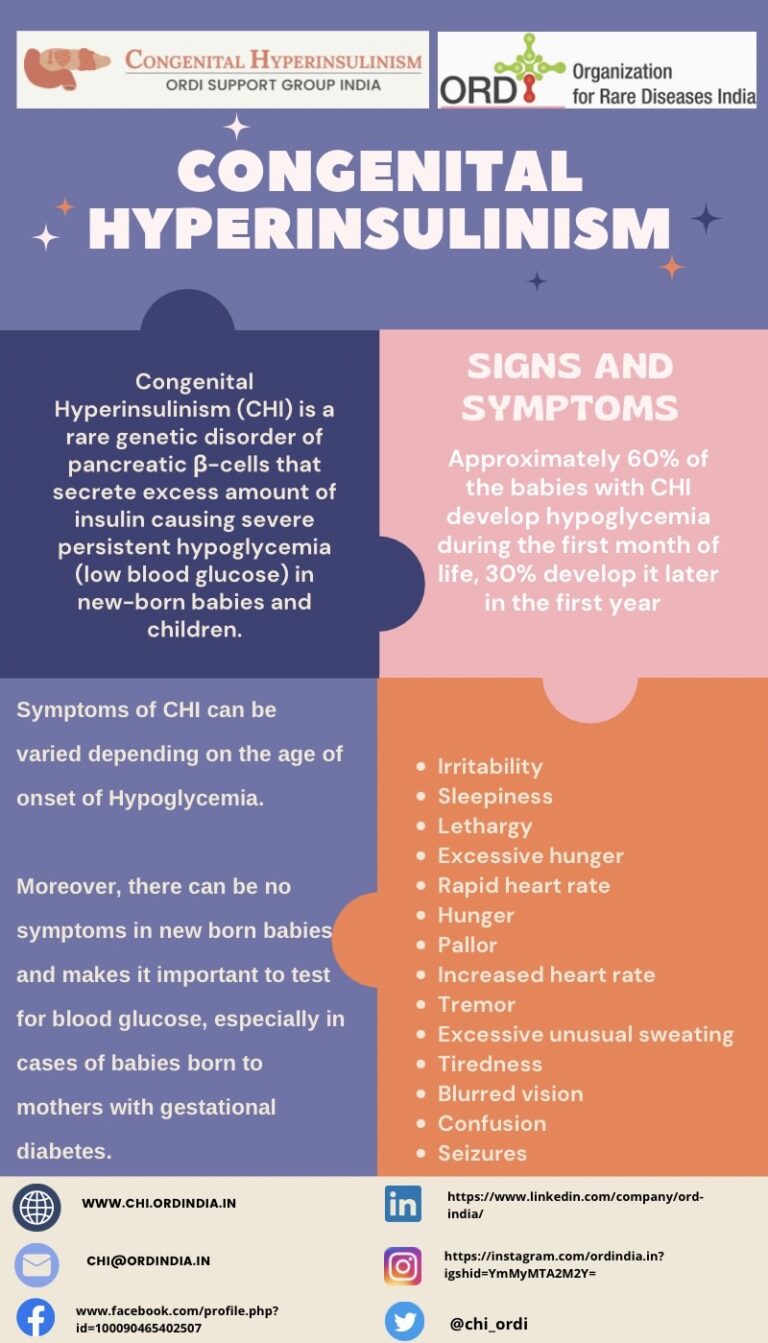 Congenital Hyperinsulinism signs and symptoms – ORD India